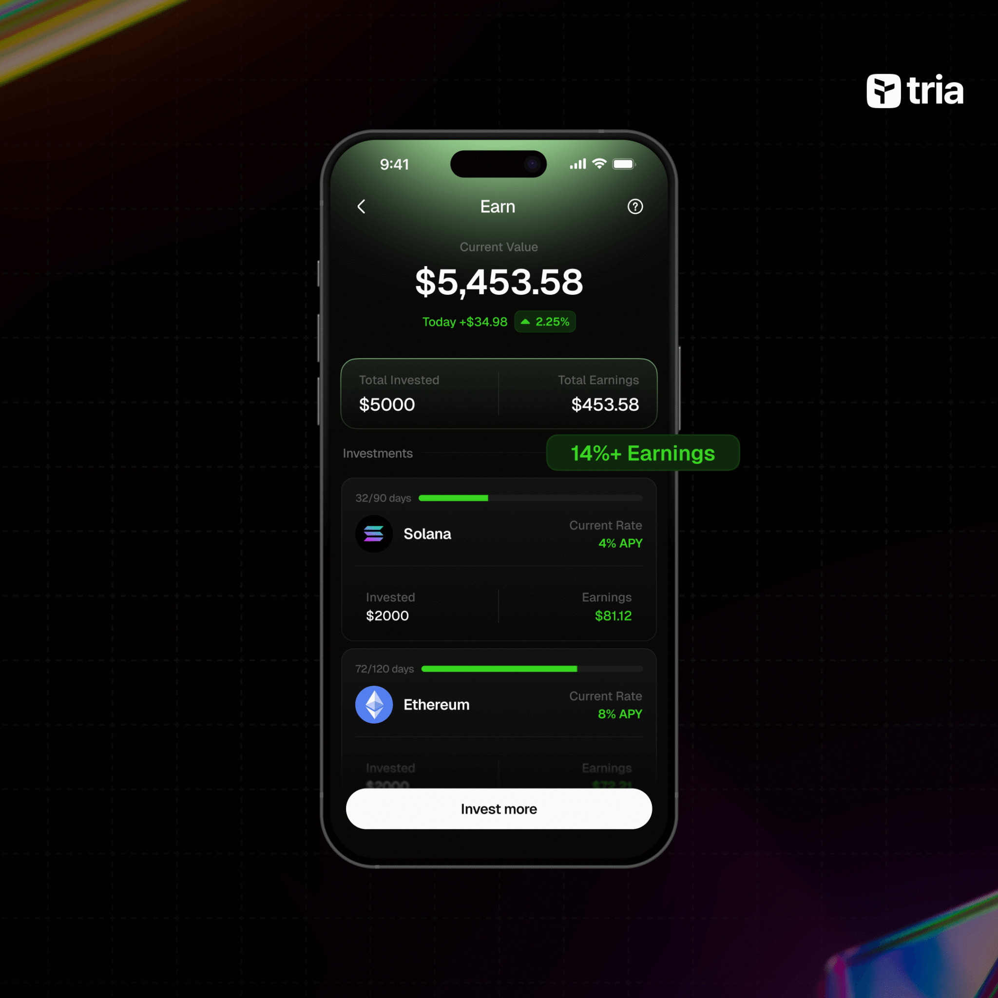 bitwallet（ビットウォレット）とは？特徴や海外FXでの使い方・登録方法を解説
